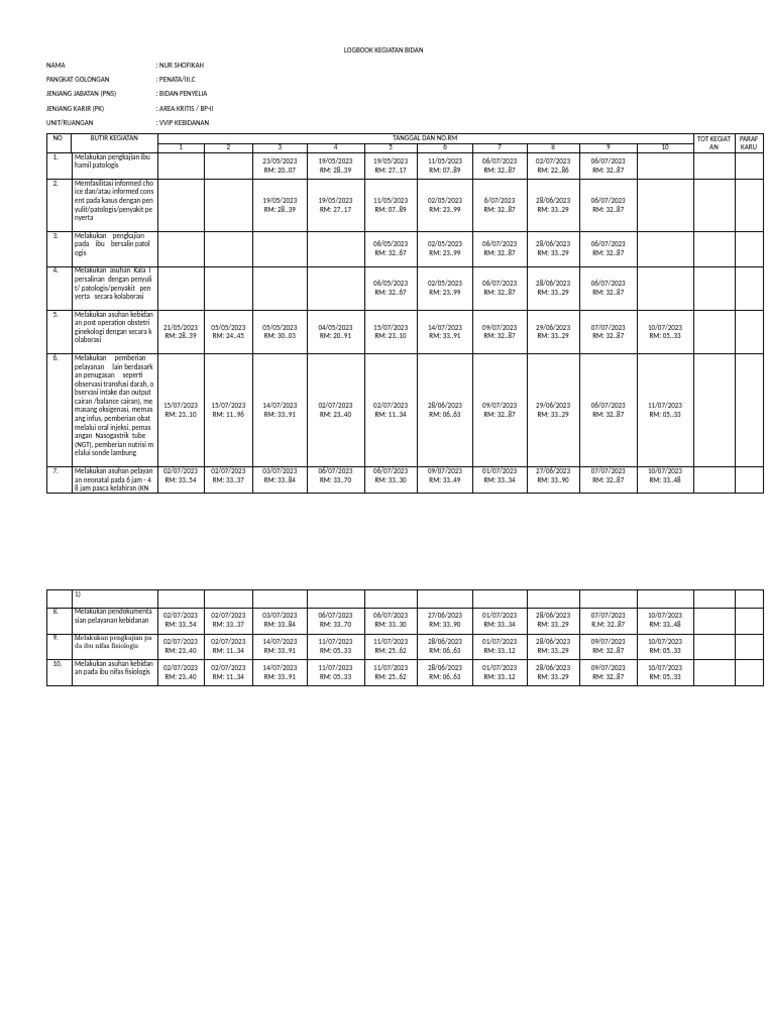 Logbook Kegiatan Bidan | PDF