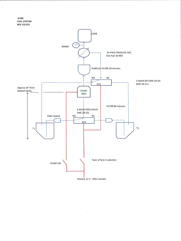 GT40 Fuel System | PDF