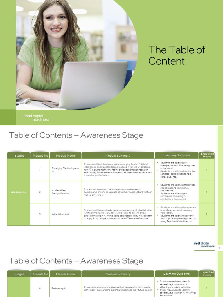 (Table of Contents) Intel AI Materials | PDF