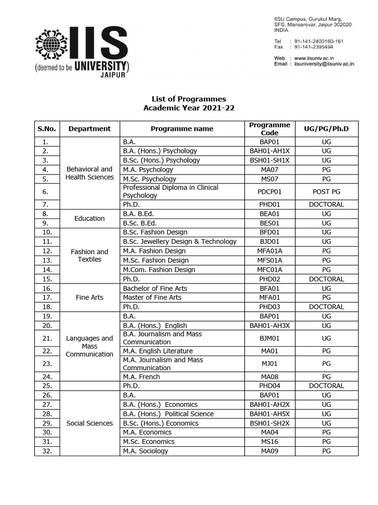 2021 Programme Sheet | PDF
