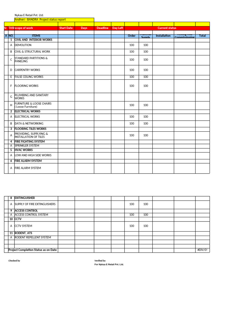 Project Tracker Report | PDF