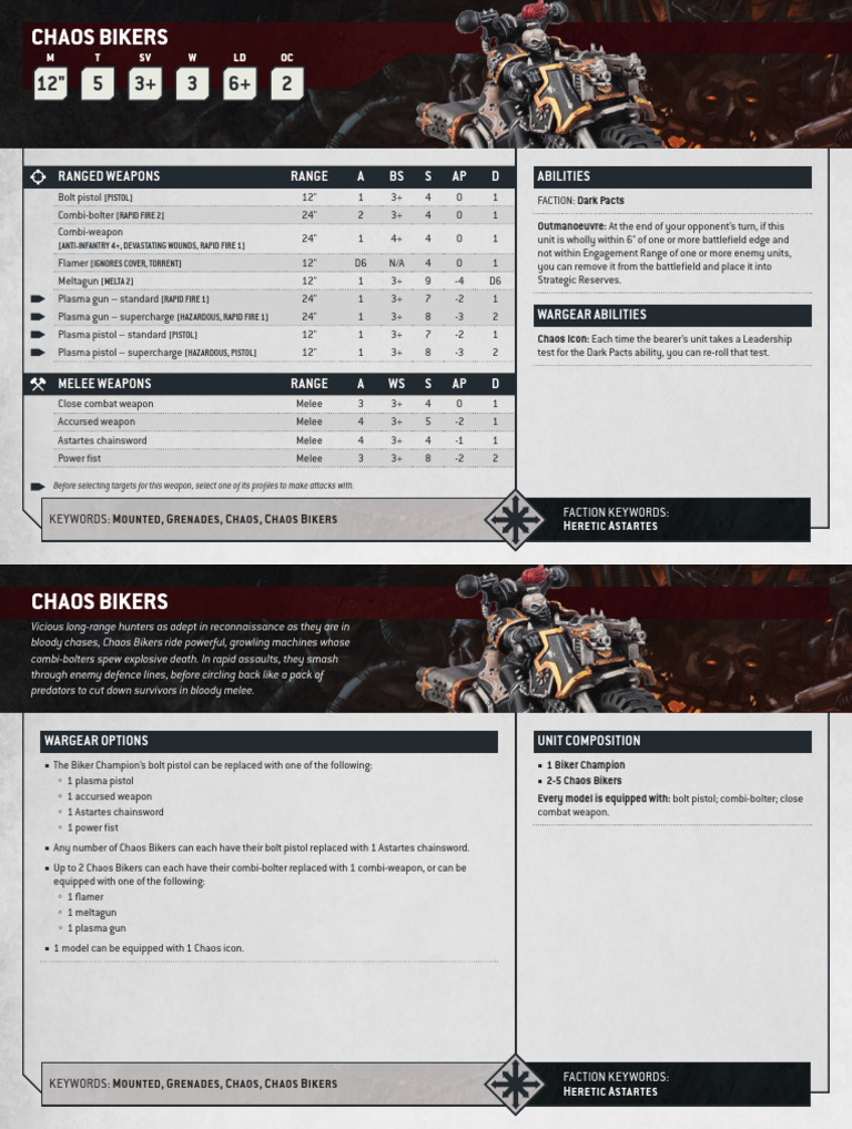 CHAOS BIKERS | PDF
