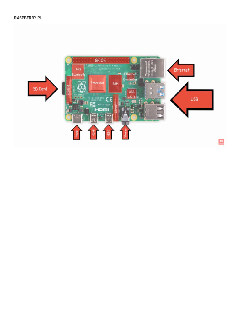 Raspberry Pi | PDF