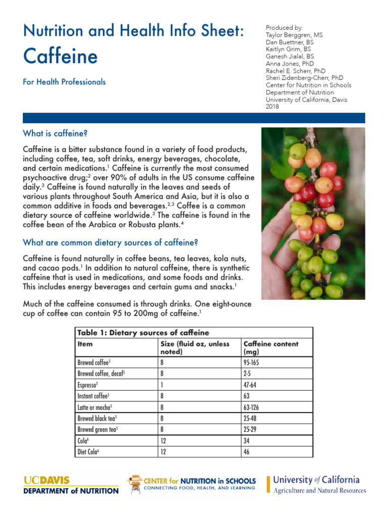 fact-pro-caffeine | PDF