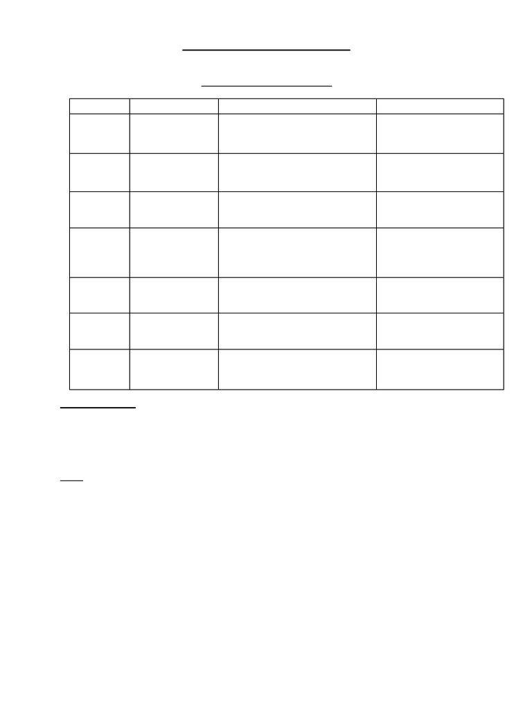 Mess Menu - Oct 2024 | PDF