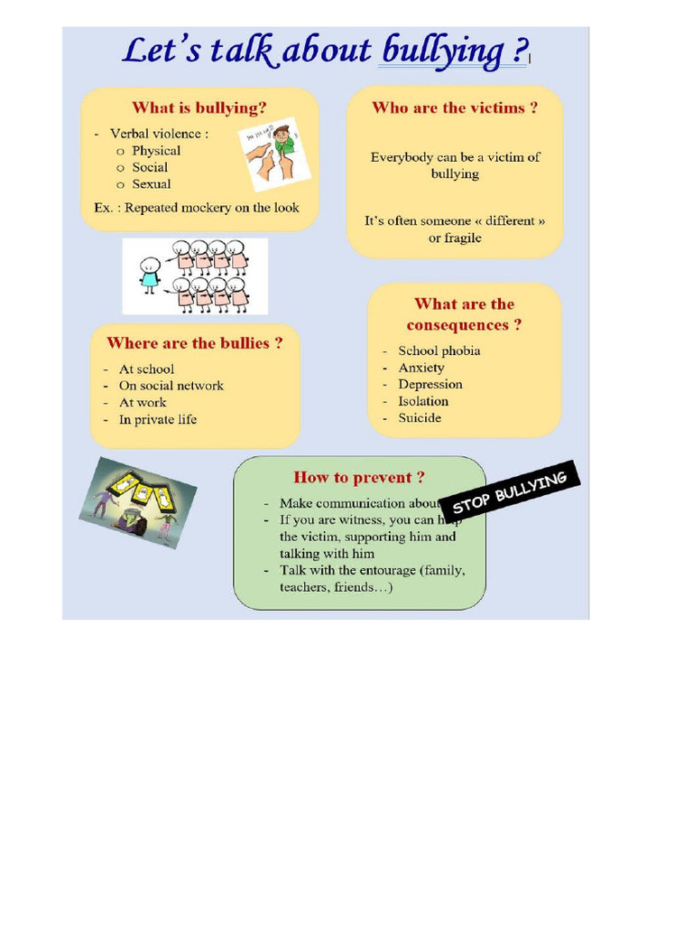 Bullying | PDF