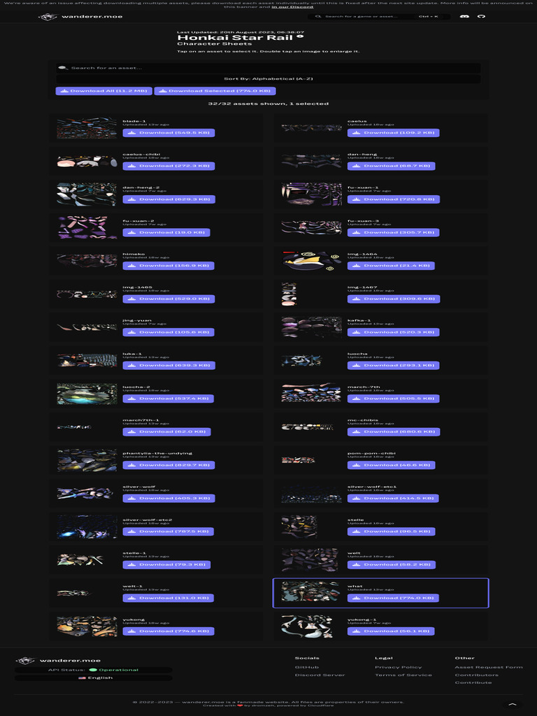Character Sheets (Honkai Star Rail) Wanderer - Moe | PDF