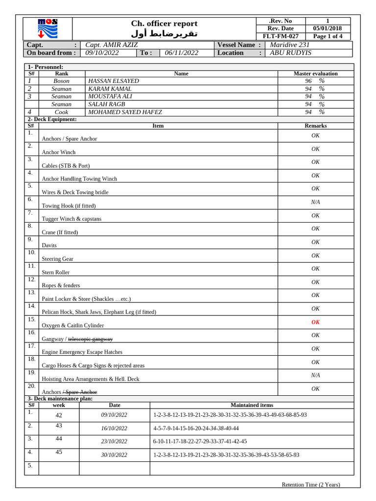 FLT-FM-027 Ch. Officer Report | PDF