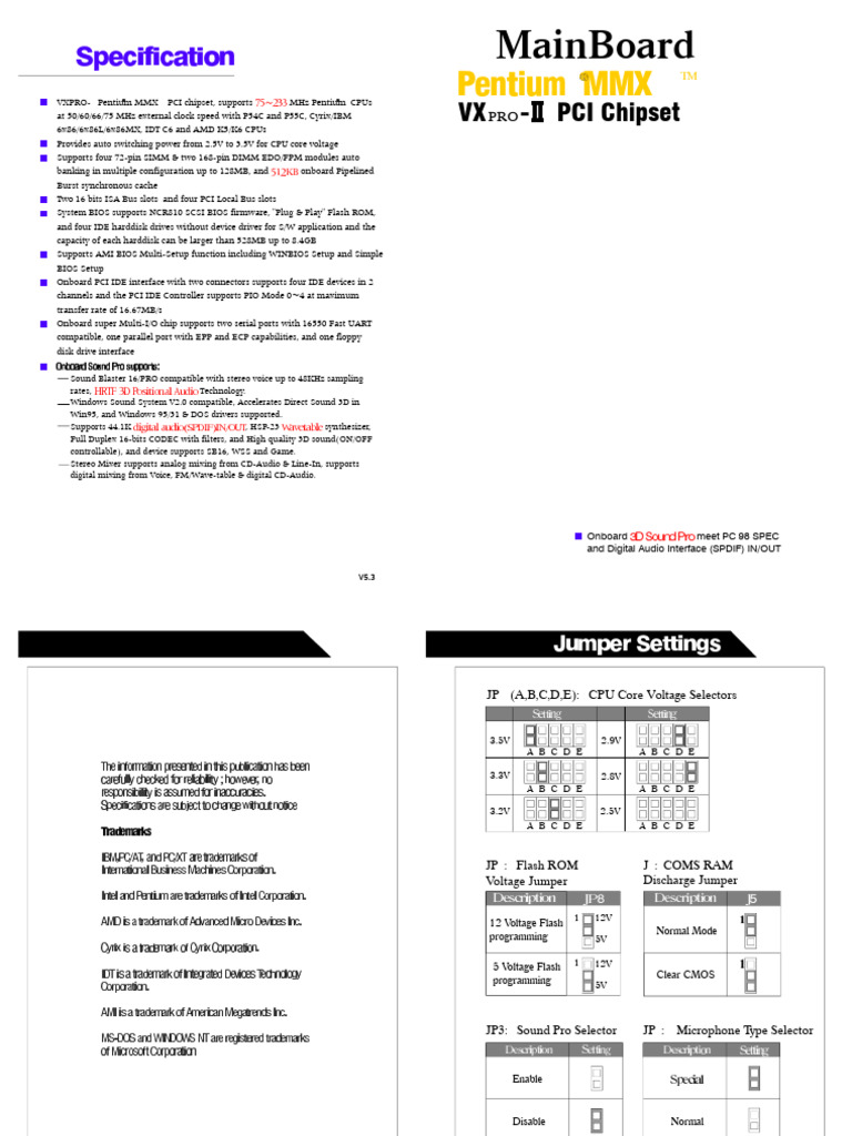Mainboard: Pentium MMX | PDF