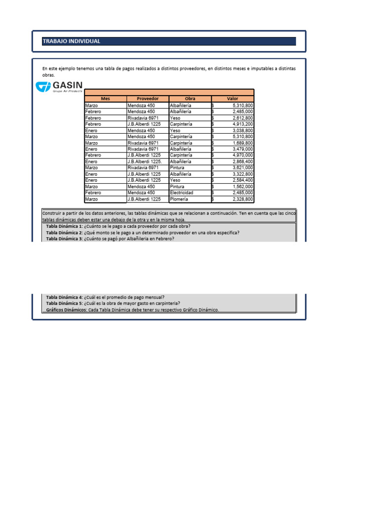 5. Taller Tablas Dinamicas | PDF