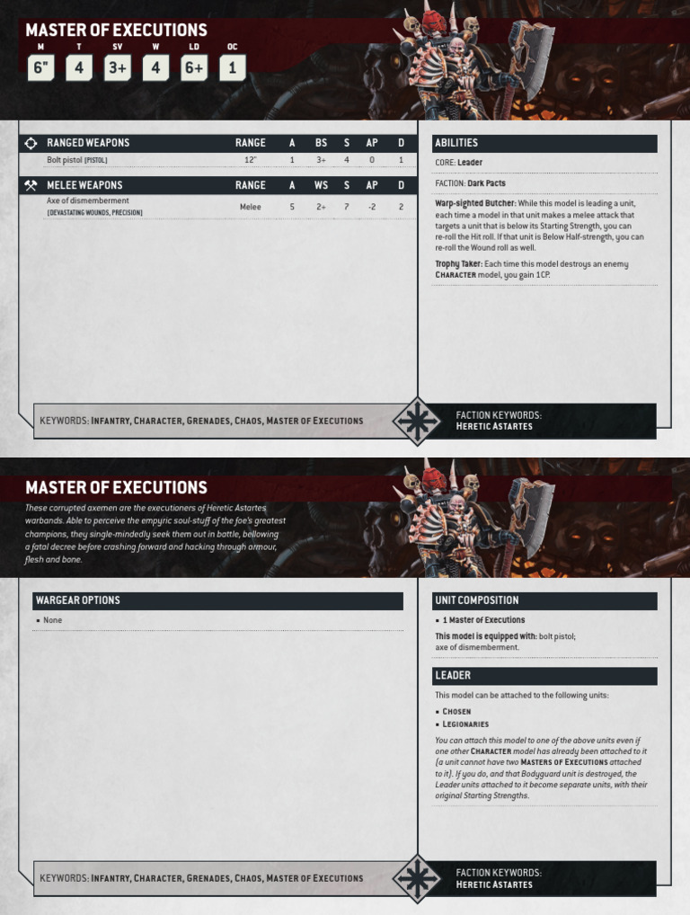 MASTER OF EXECUTIONS | PDF