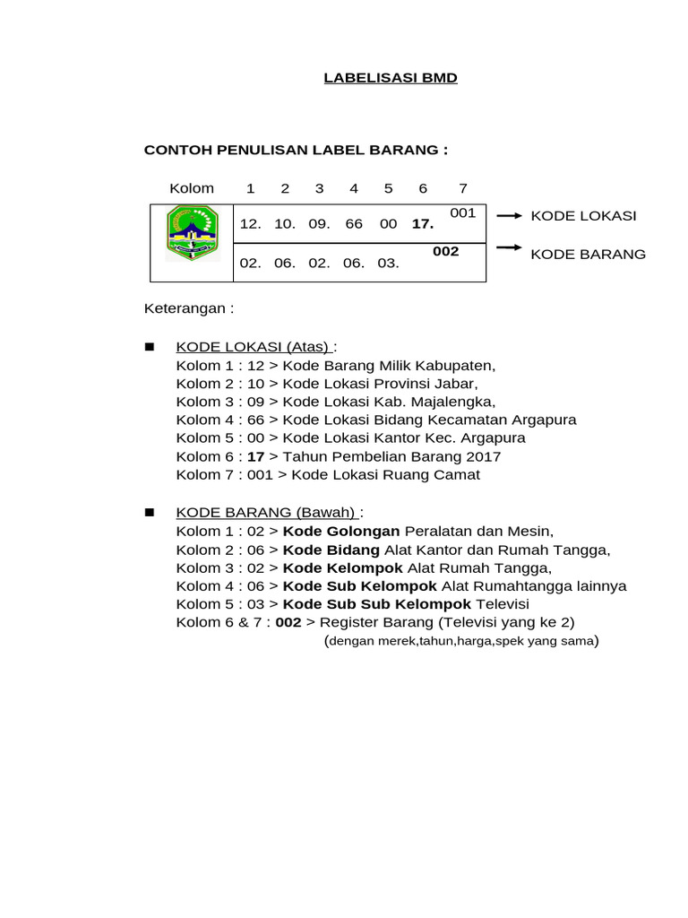 PANDUAN PENULISAN LABEL BARANG | PDF