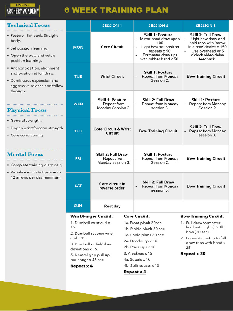 Archery Training Plan Revised Example | PDF | Musculoskeletal System ...