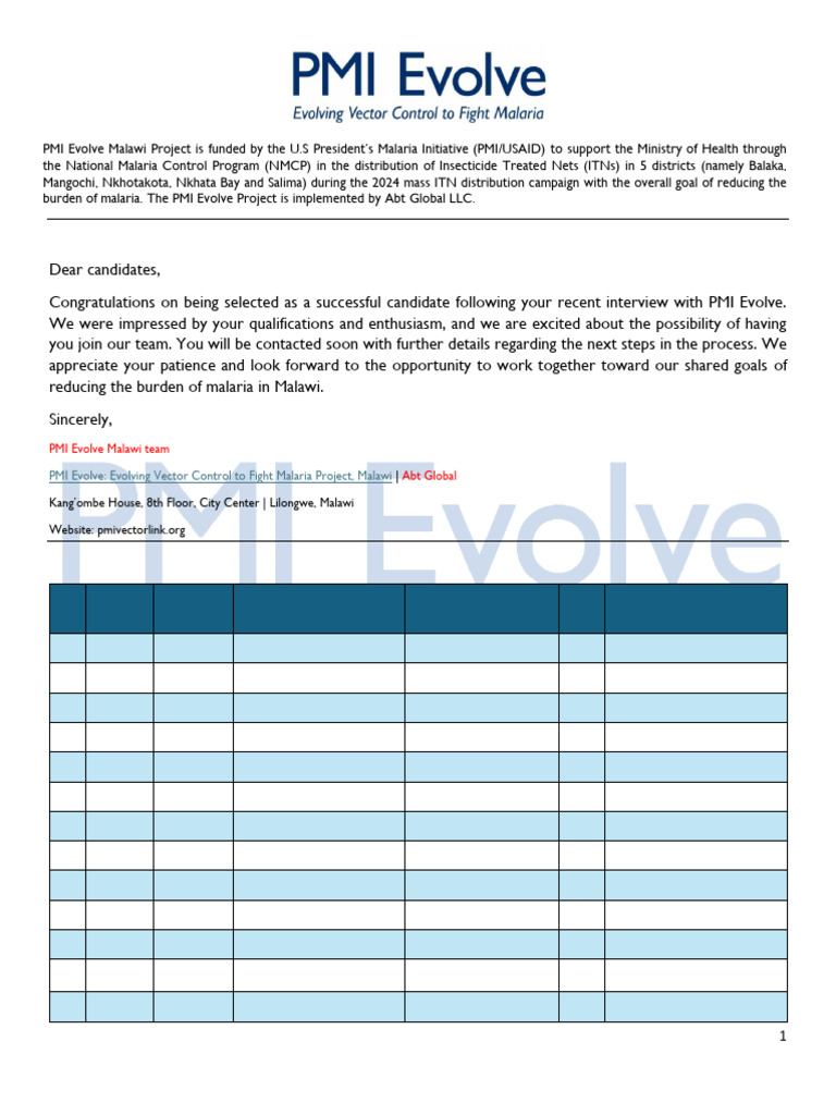 2024 PMI Evolve Support Staff - ITNs Distribution - 03september2024 | PDF