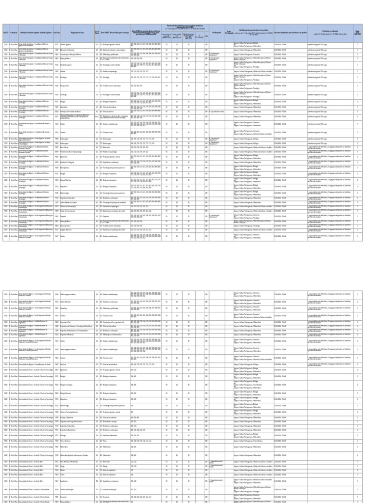 TCDC 2024 Ies Publicas v2 Site 04072024 | PDF