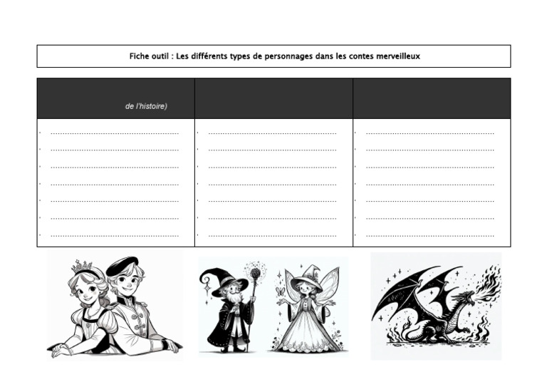 6ème - 5 - Fiche Outil 2 - Types de Personnages Dans Les Contes ...