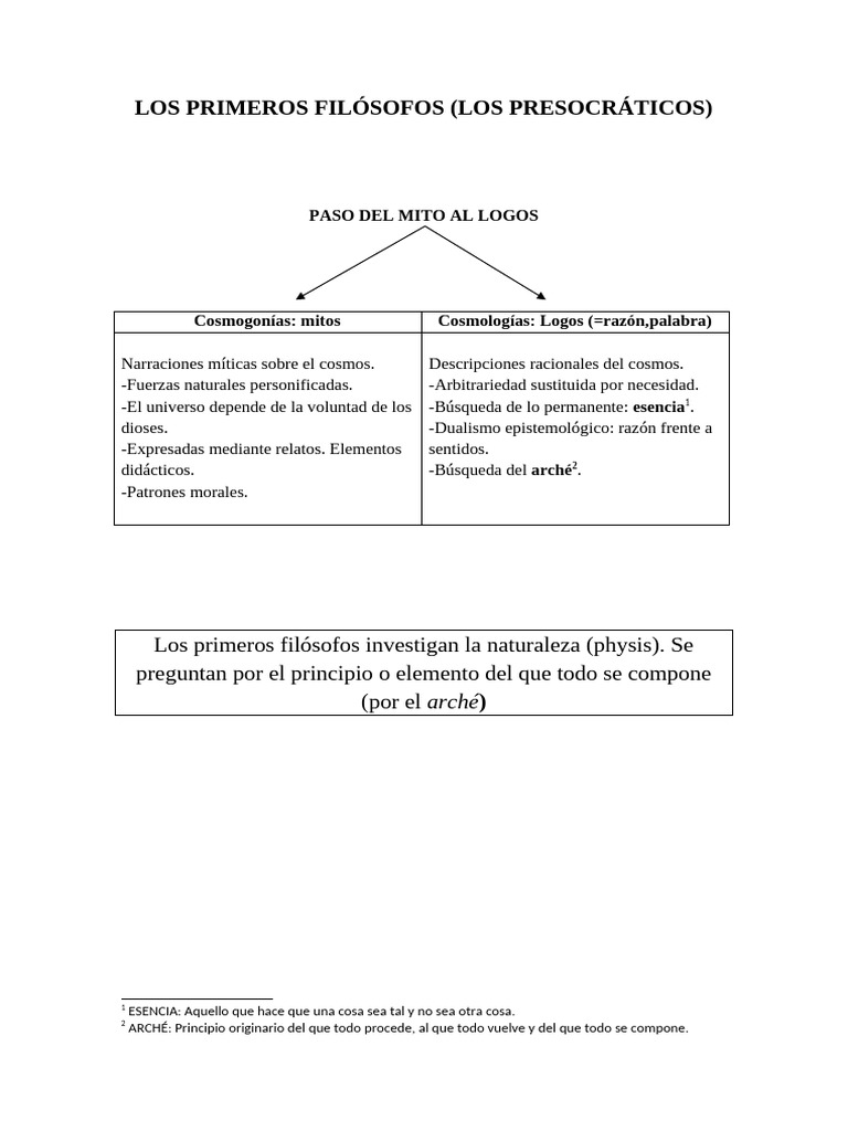 Los Primeros Filosofos | PDF