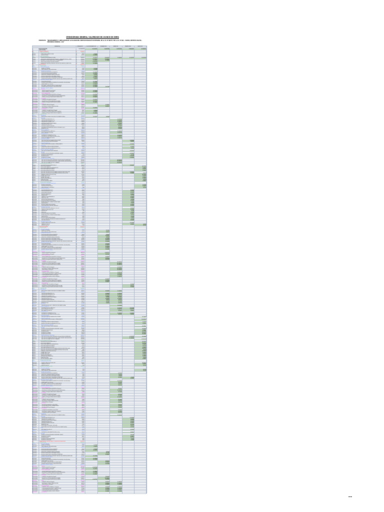 Recalculo de de Amortizacion | PDF