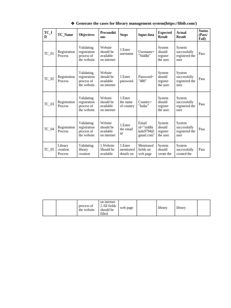 Test Case 10 | PDF