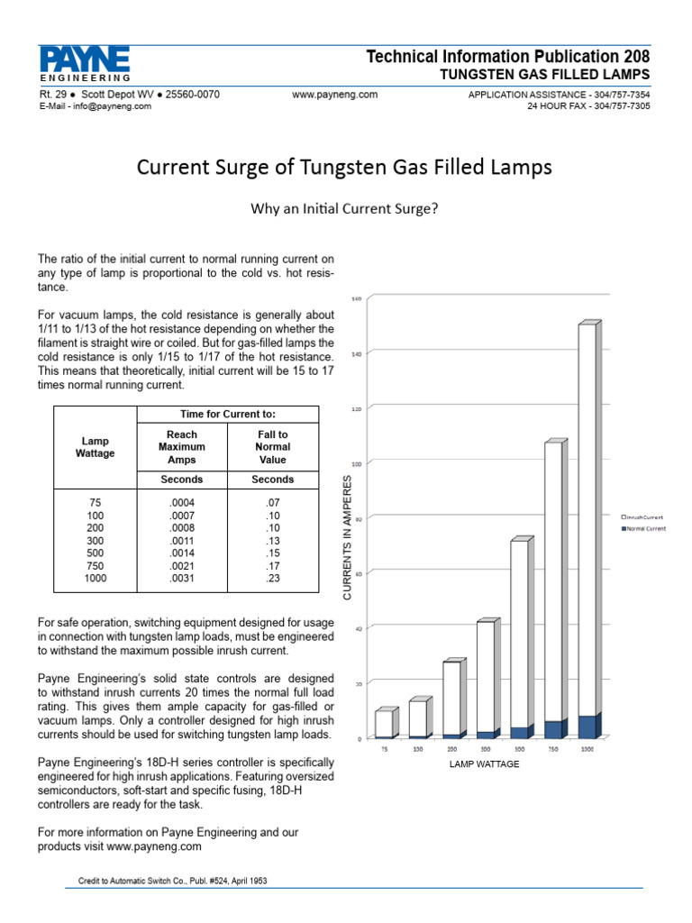 Payne Tungsten Gas Filled Lamps | PDF