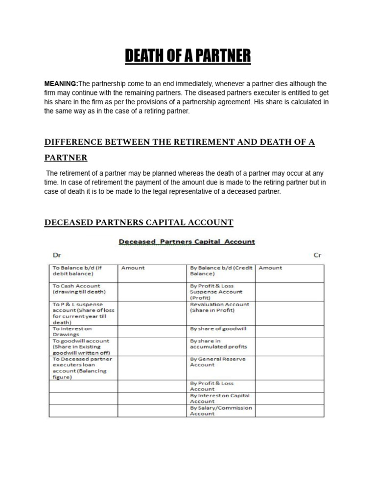 DEATH OF A PARTNER - Class 12 | PDF