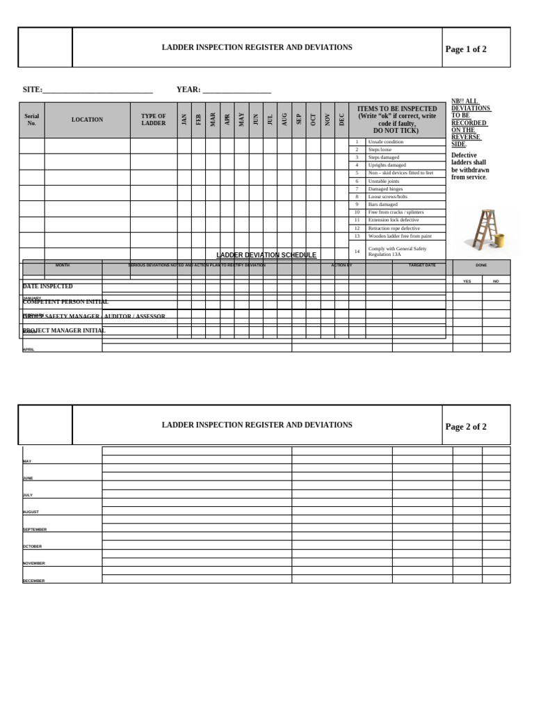 Ladder Register | PDF