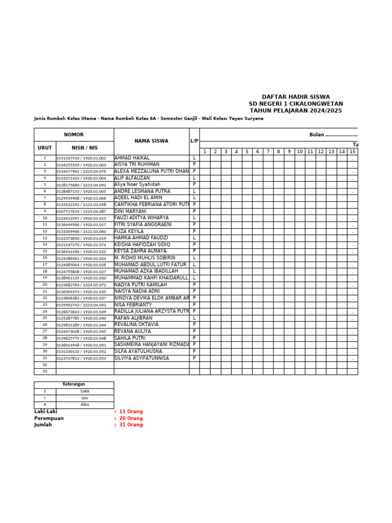 ABSENSI TA 2024-2025 | PDF