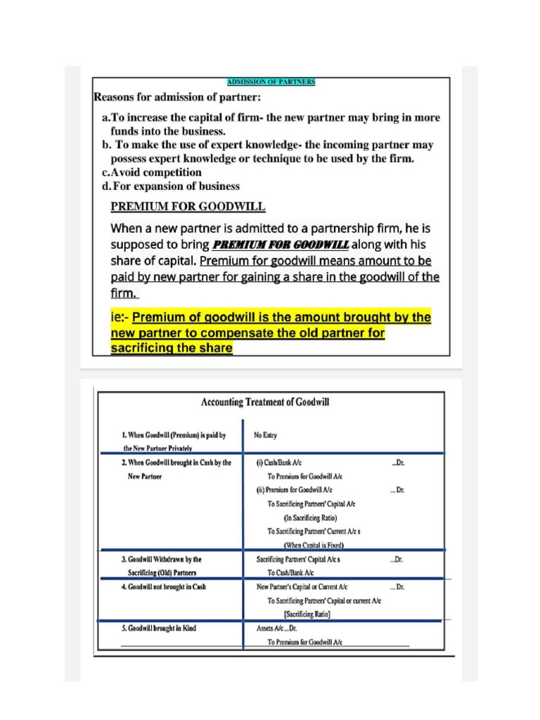 Admissinon of Partner - Class 12 (Goodwill Treatment) | PDF