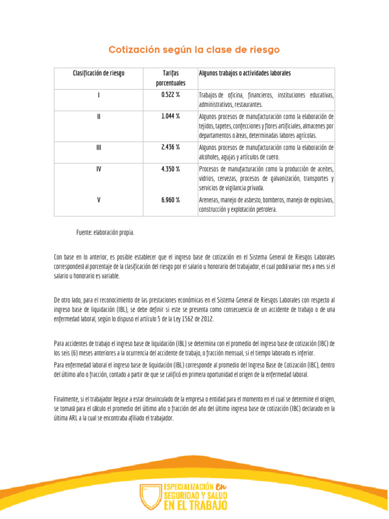 Cotizacion segun la clase de riesgo | PDF