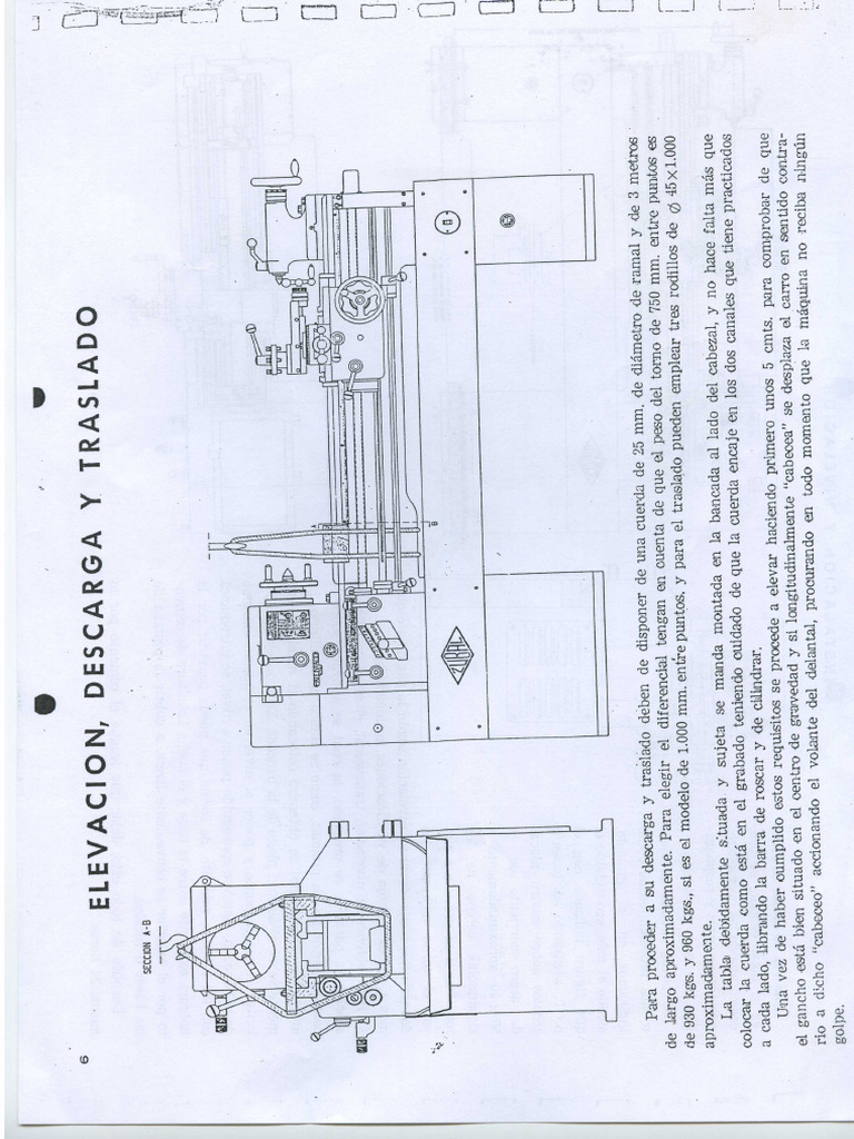 Manual Zubal | PDF