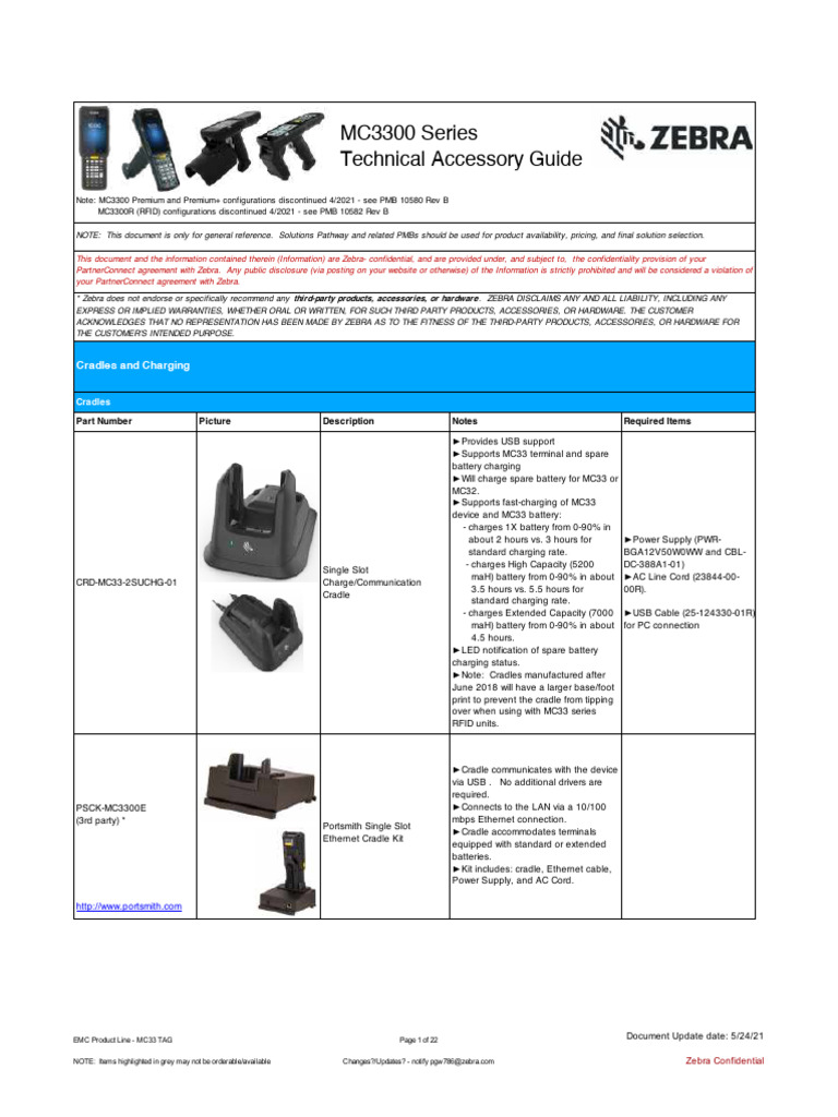 Zebra - MC33-guide-technical-accessory-external-active-en-us | PDF