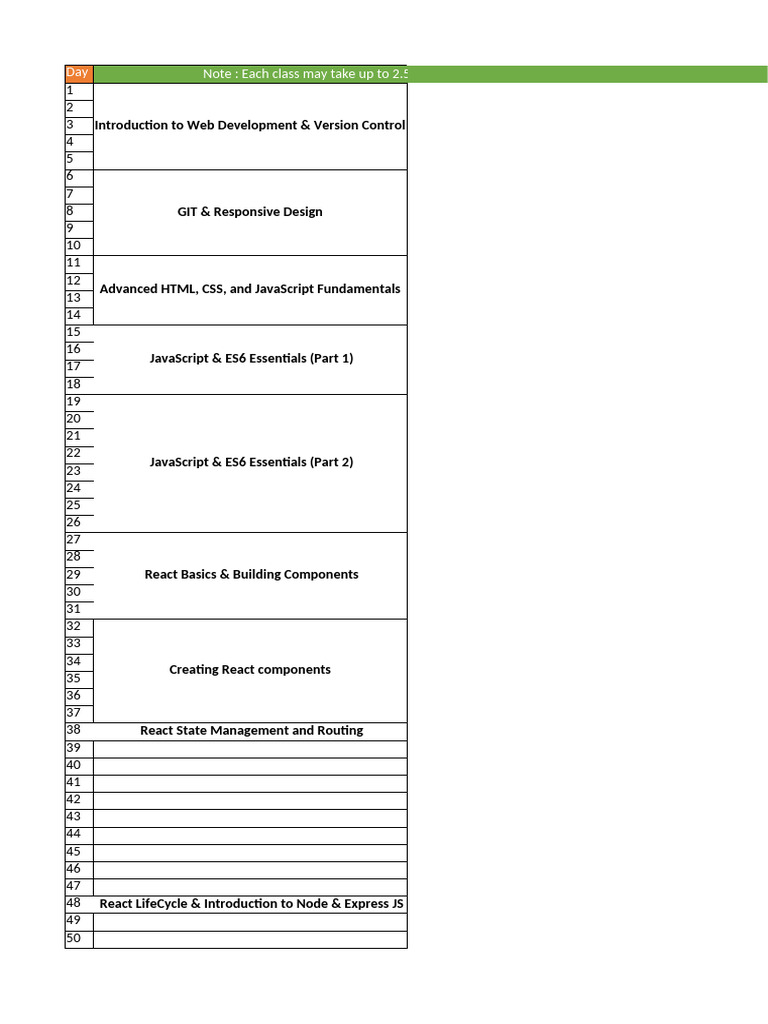 Mern Stack Syllabus Pdf