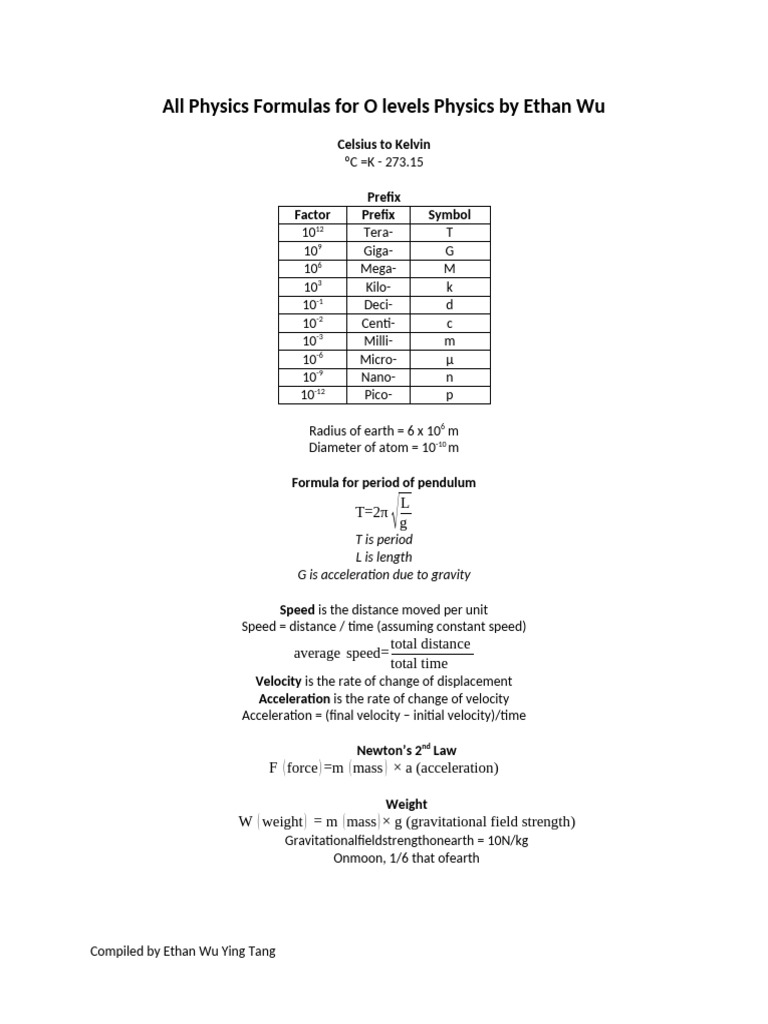 Physics Formula | PDF