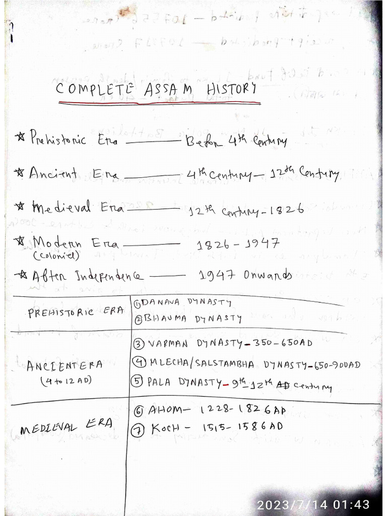Ancient Assam History | PDF