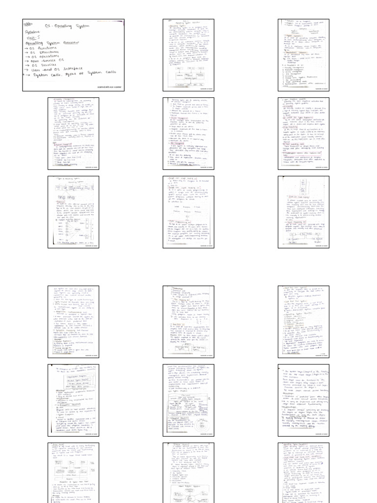 OS Unit 1notes | PDF