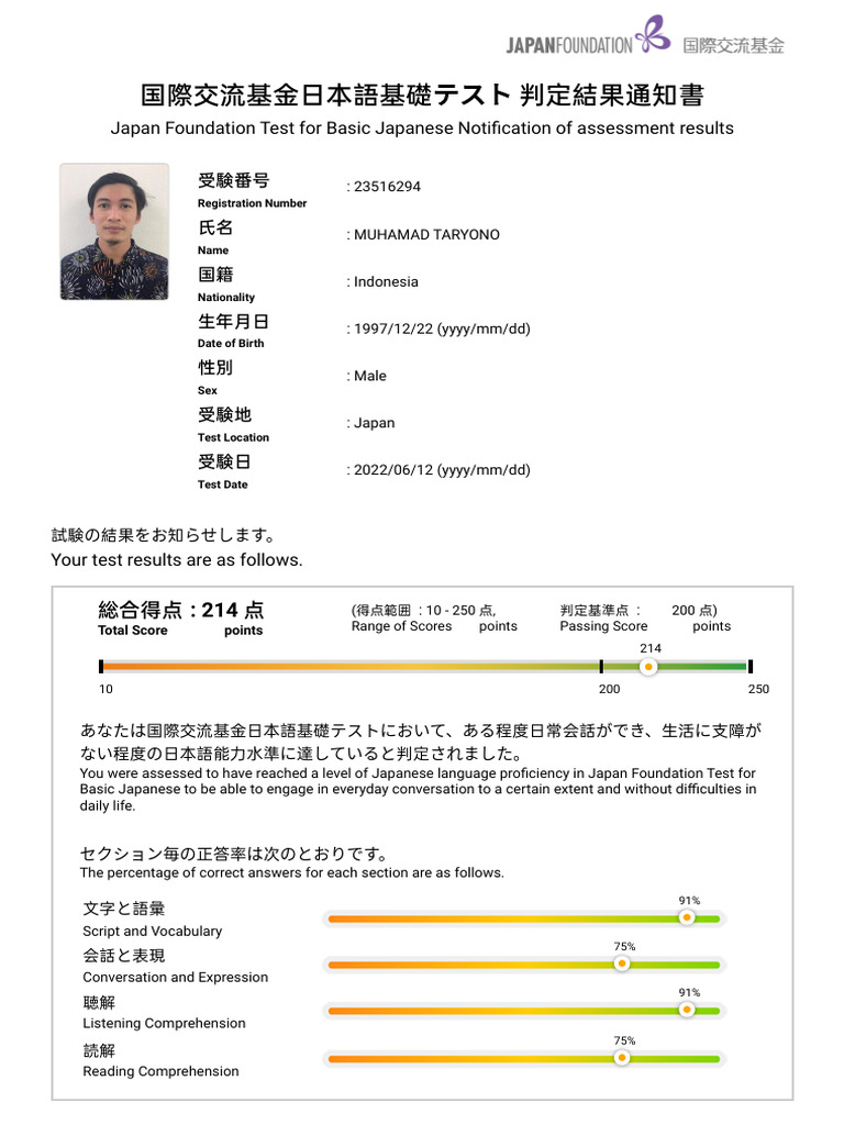 Prometric - JFT | PDF | Japanese Language | Career & Growth