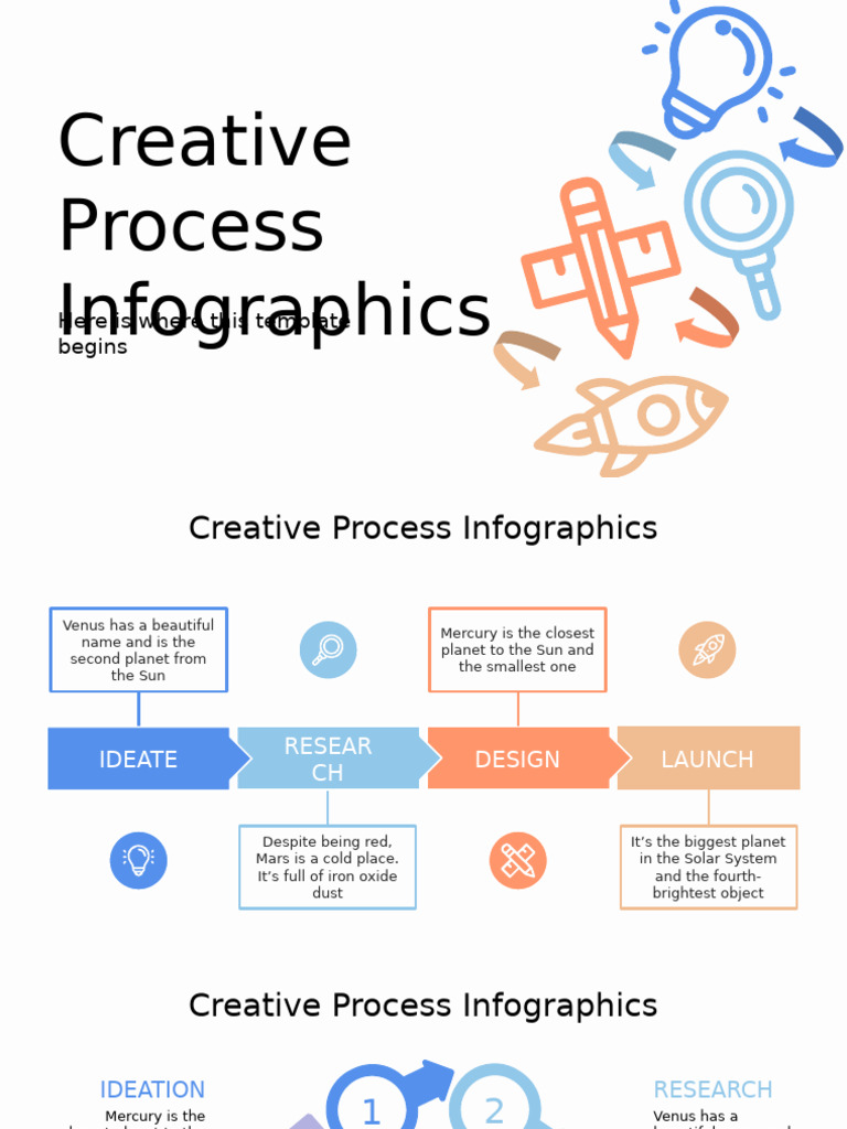 Creative Process Infographics | PDF