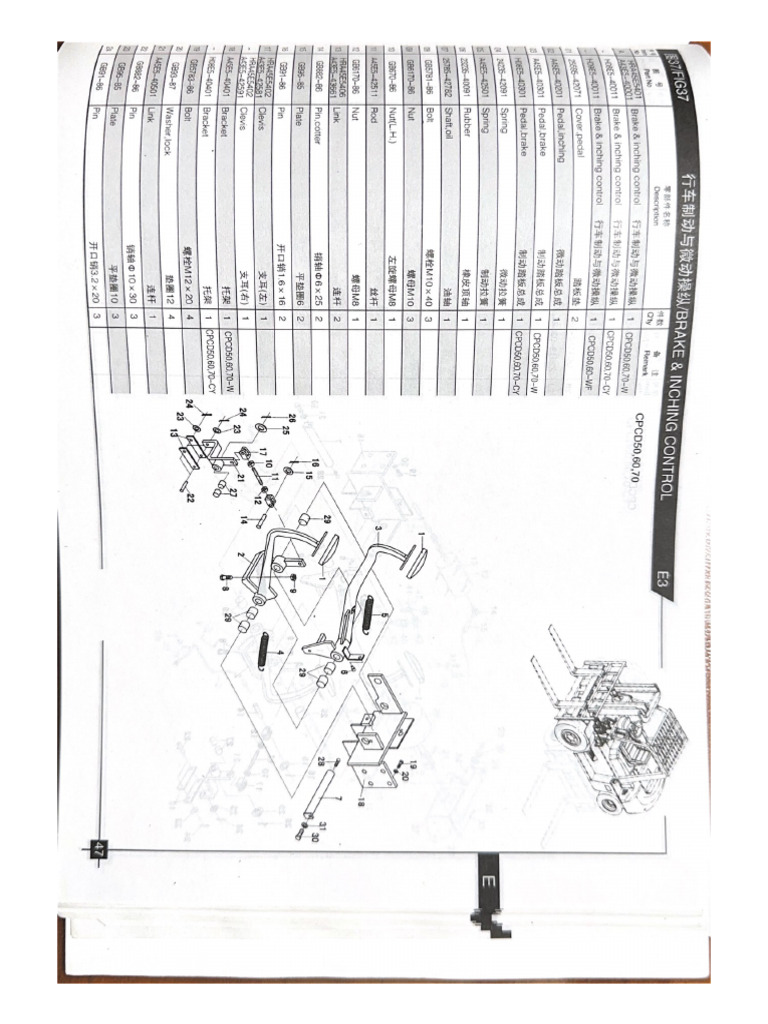 Brake & Inching Control | PDF