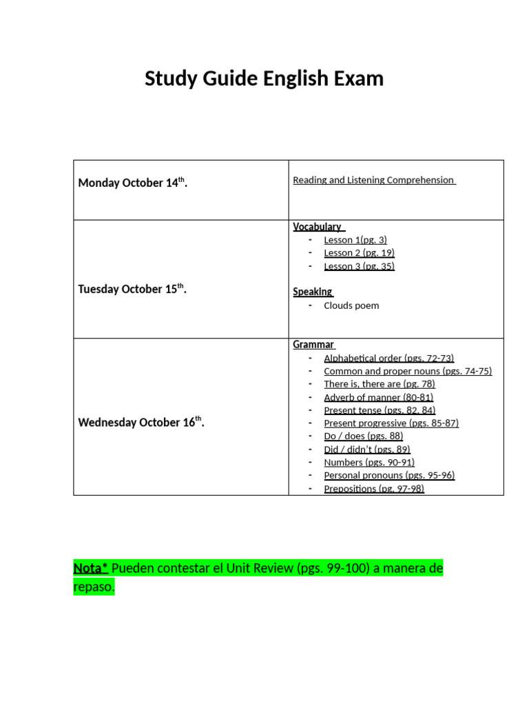 Study Guide English Exam - Elementary | PDF