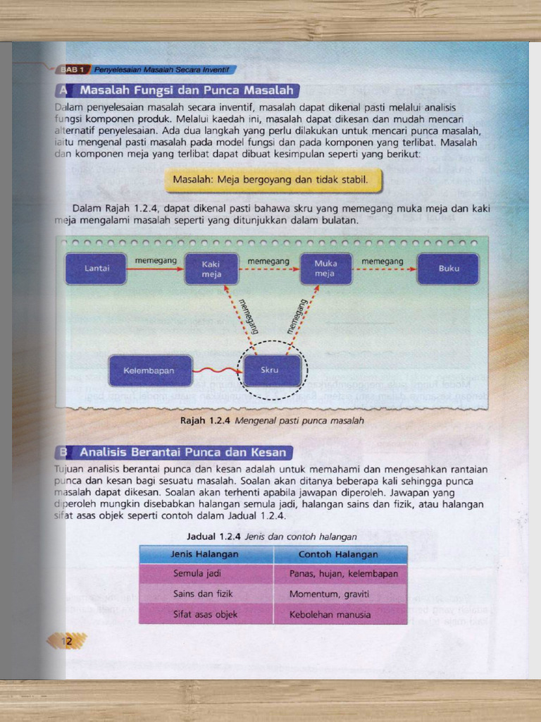 Buku Teks RBT Tingkatan 3 | PDF