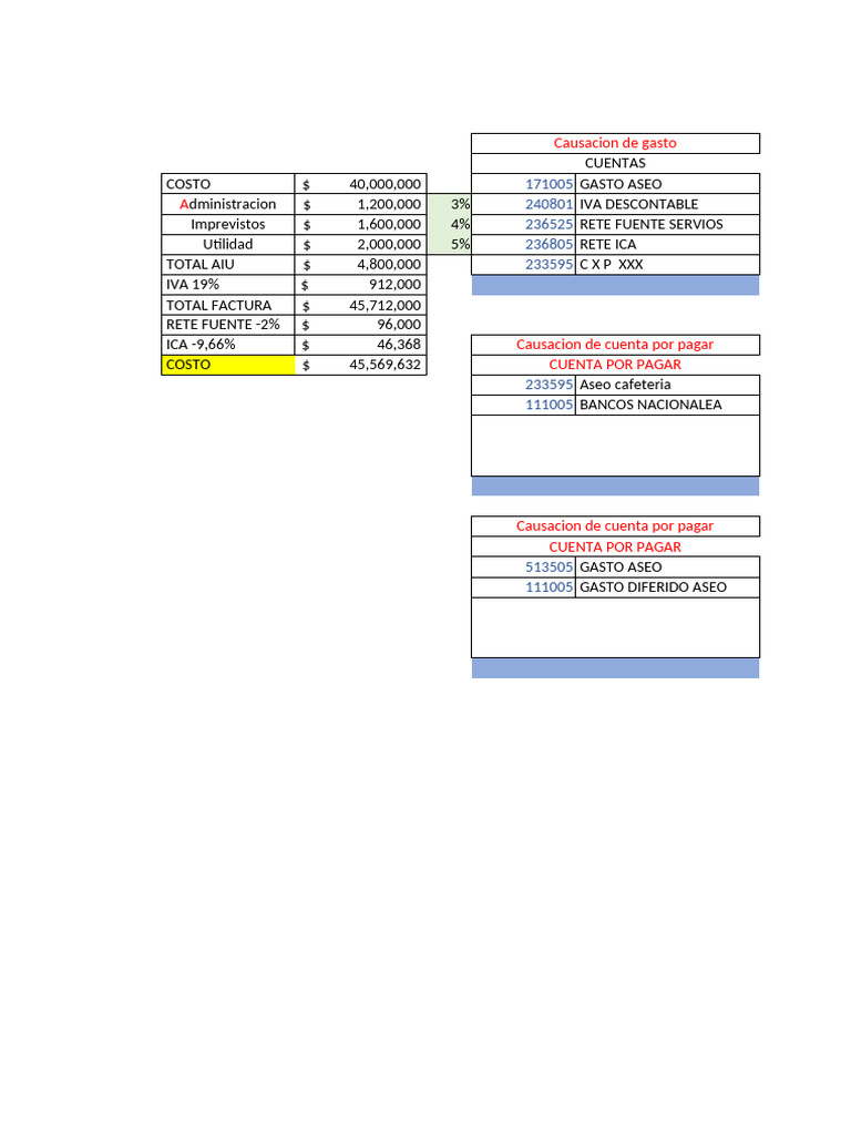 Formato Basico Excel | PDF