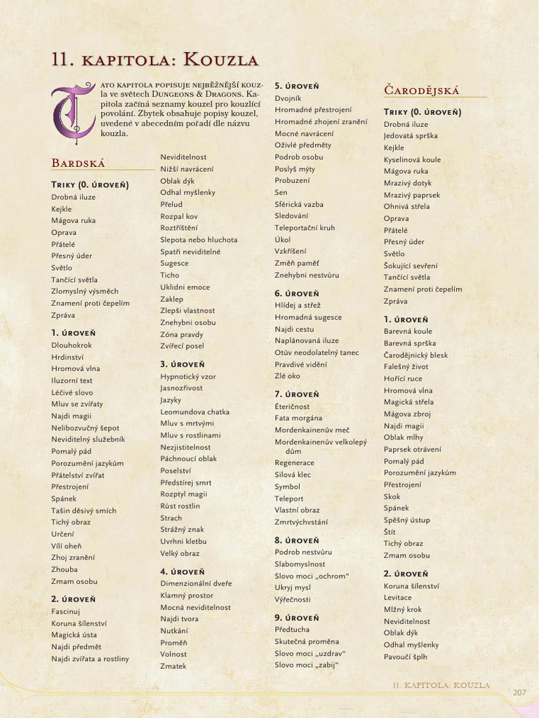 DND List of Spells | PDF