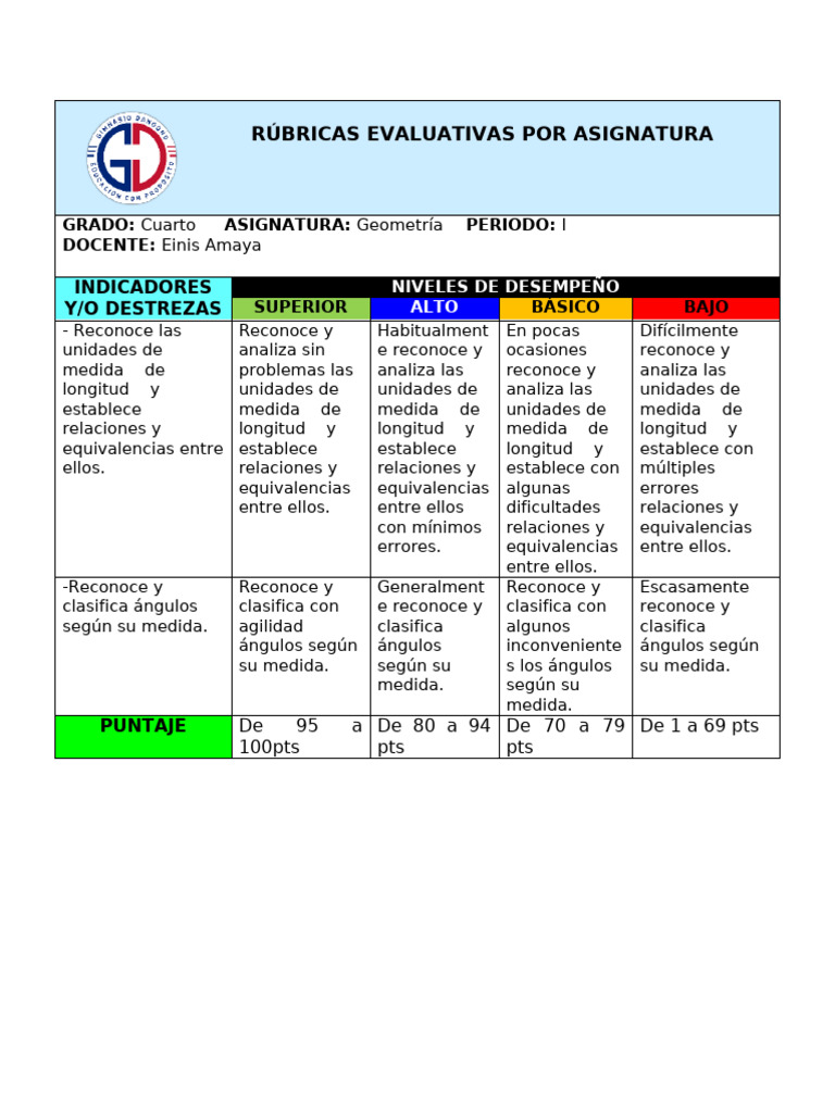 Rúbricas Evaluativas Geom 4 | PDF