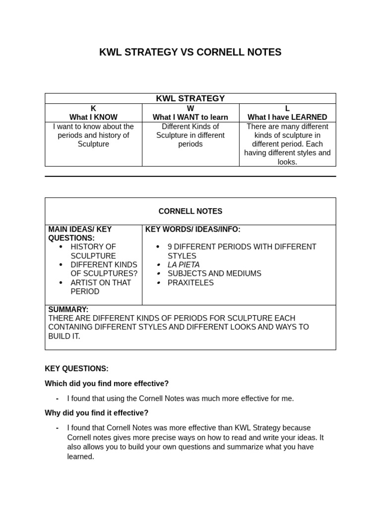KWL STRATEGY VS CORNELL NOTES | PDF