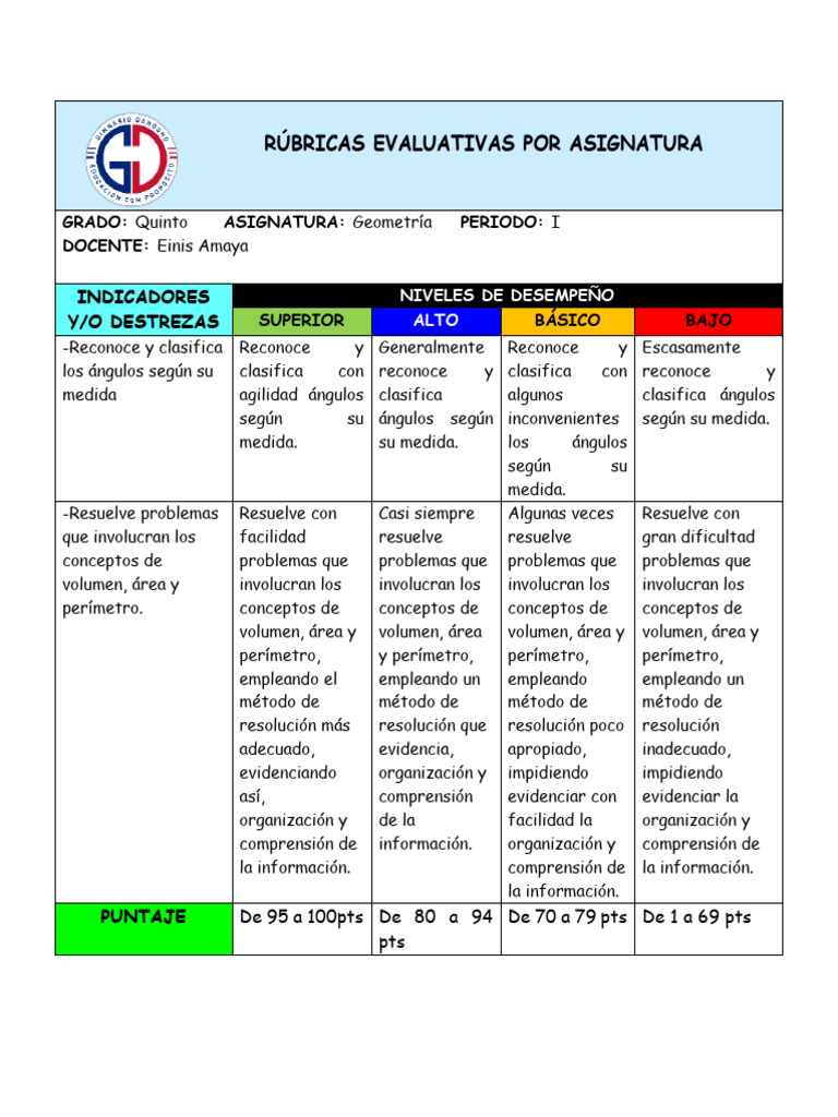 Rúbricas Evaluativas Geom 5 | PDF | Syntax | Linguistic Morphology