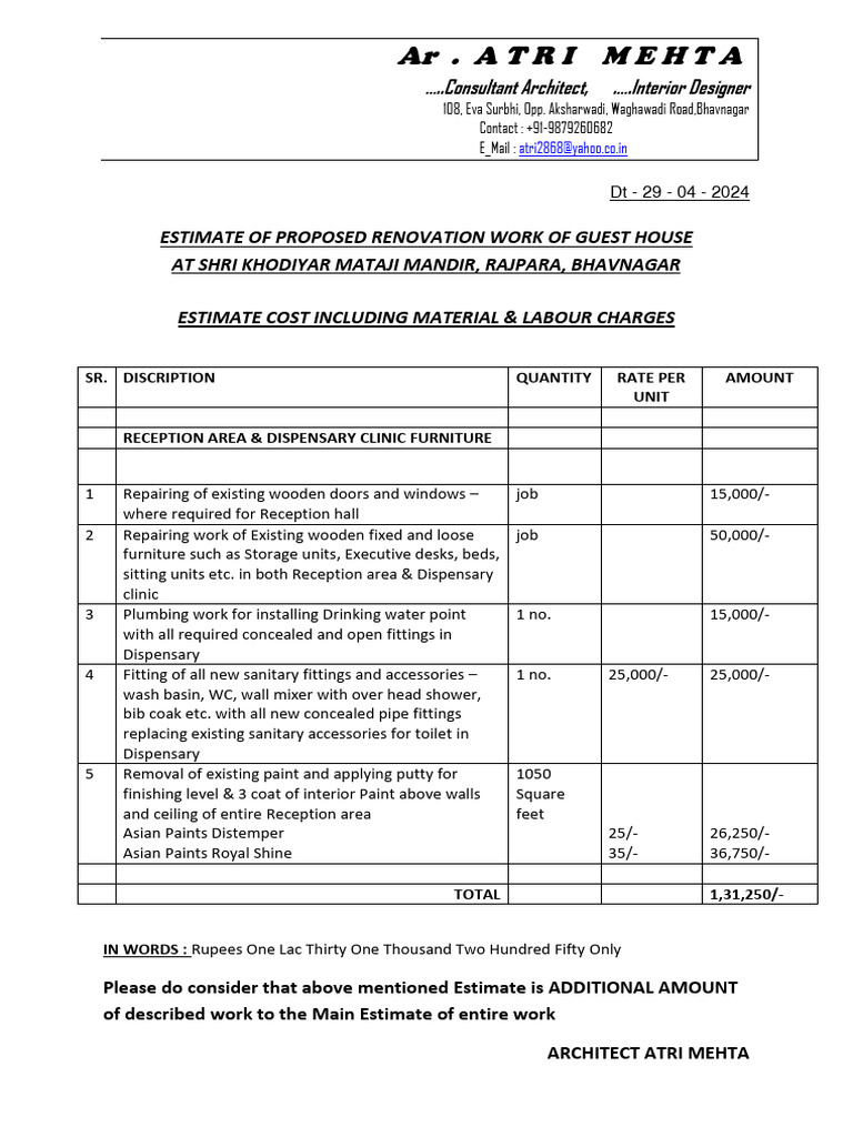 Additions in Estimate For Renovation Project | PDF