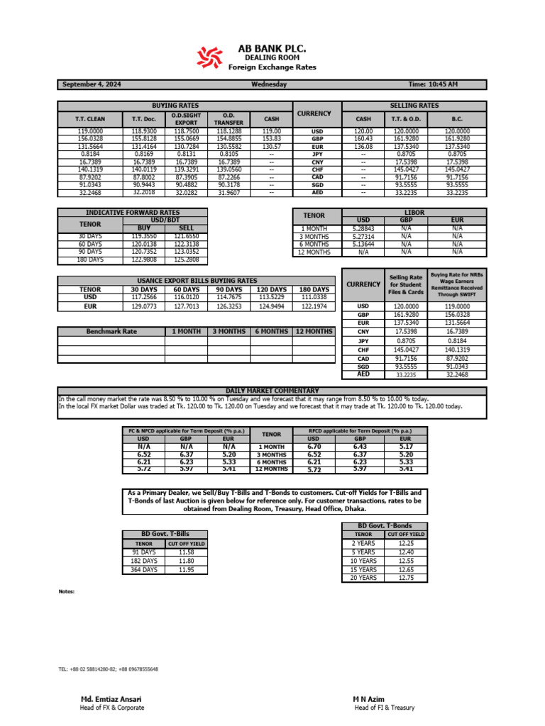 Rate Sheet For September 4 2024 | PDF