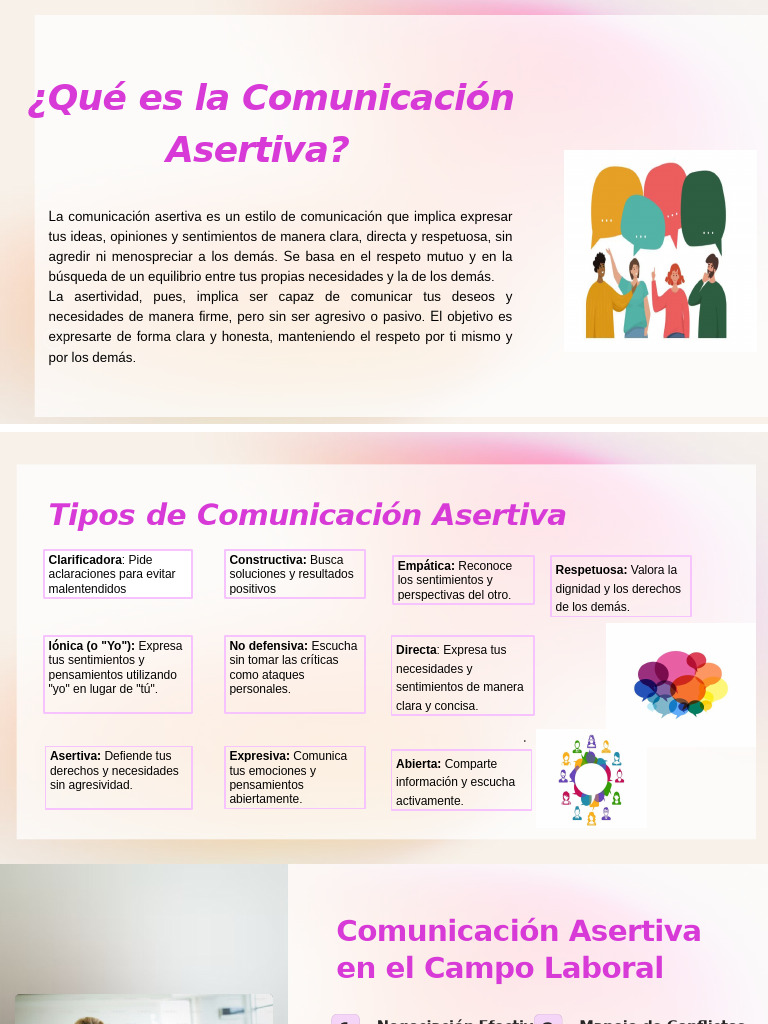 Comunicación Asertiva: Guía Práctica | PDF | Conceptos psicologicos ...