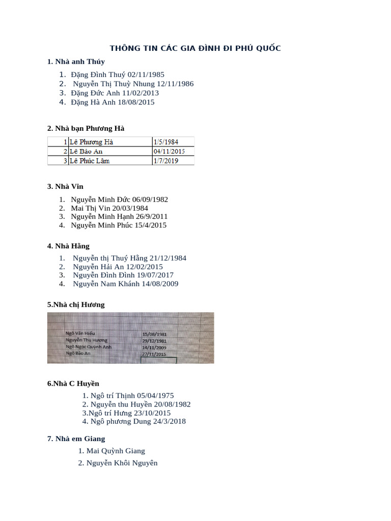 THÔNG TIN Đi PQ | PDF