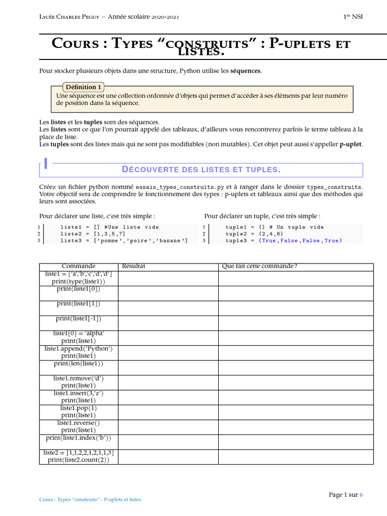 Cours Tableaux | PDF